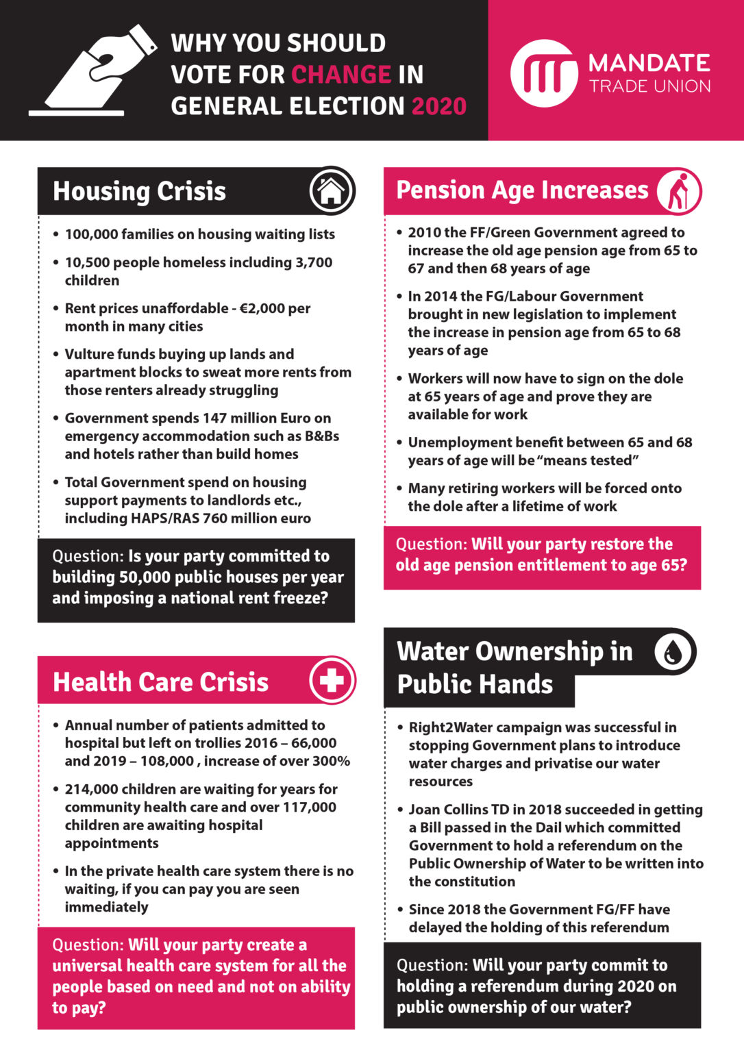 Vote for Change! - Mandate Trade Union Ireland